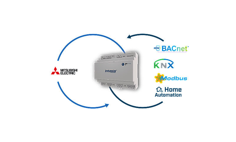 Intesis multi-brand AC interface with KNX, Serial and IP support