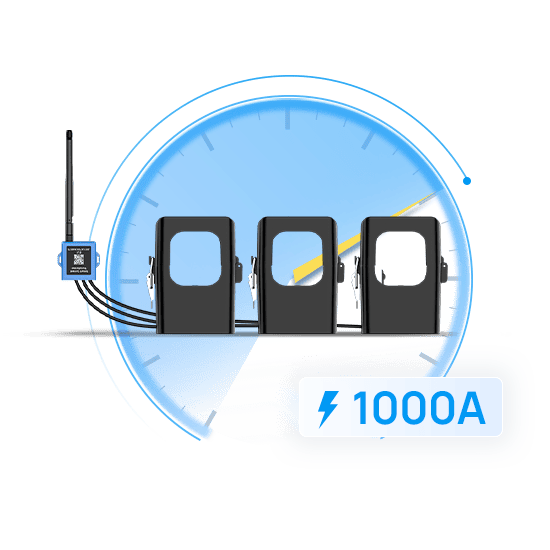 Milesight CT3xx Current Transformer