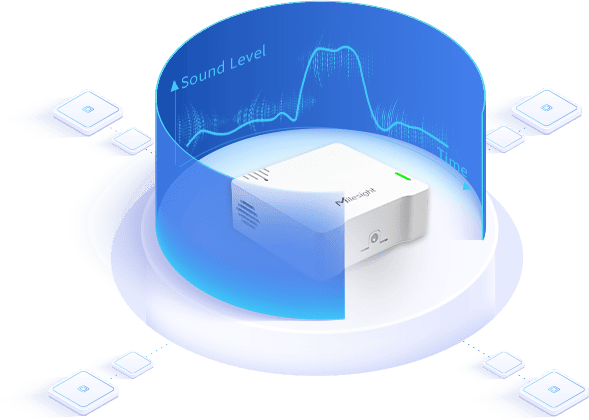 Milesight WS302 | LoRaWAN Noise Sensor | Smart Noise Sensor